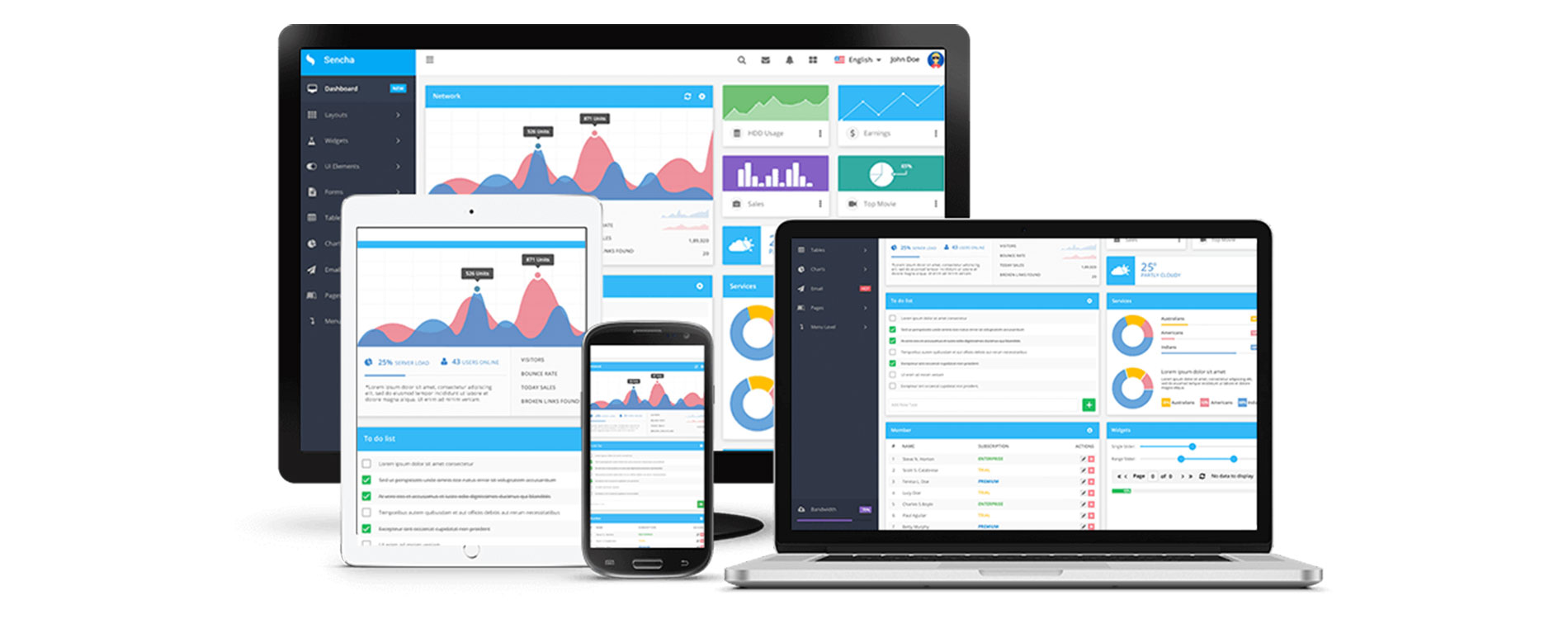 Web app là gì? Có nên sử dụng phần mềm trên nền tảng website không?